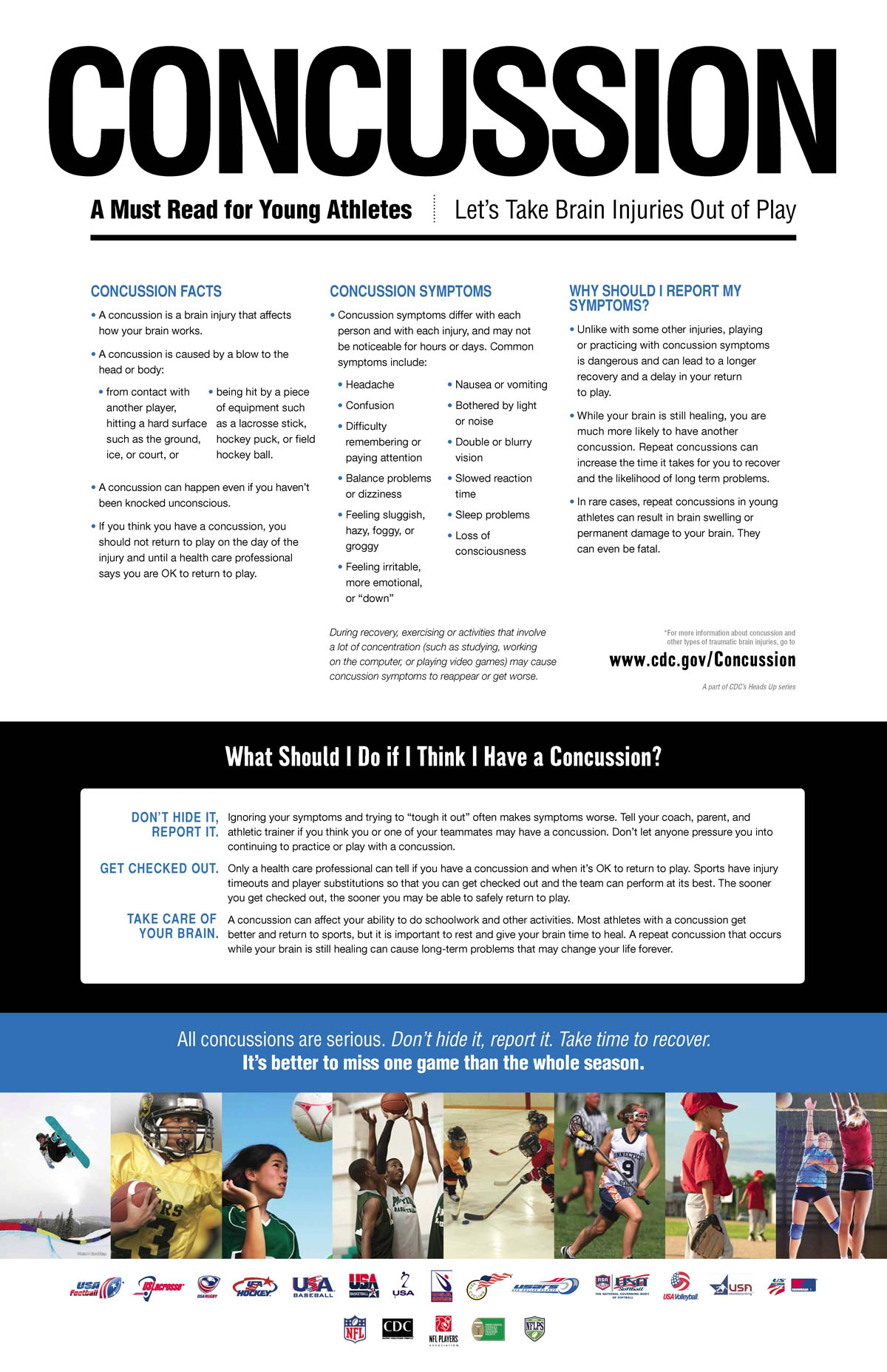 CDC, NFL (Finally) Release Concussion Poster for Young Athletes ...