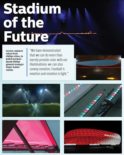 philips stadium lighting