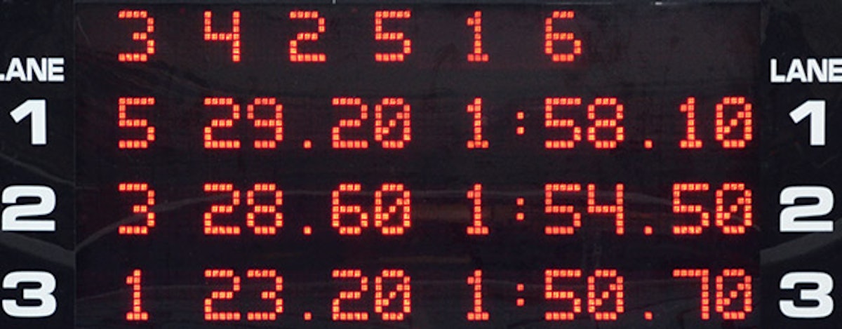 Innovations in Timing Technology for Aquatics and Track and Field ...