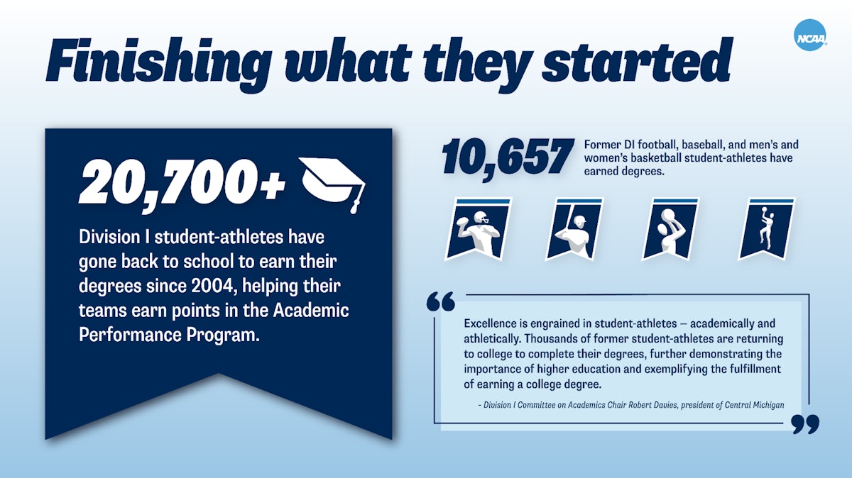 NCAA D-I Student-Athlete Academic Performance Remains Steady | Athletic ...