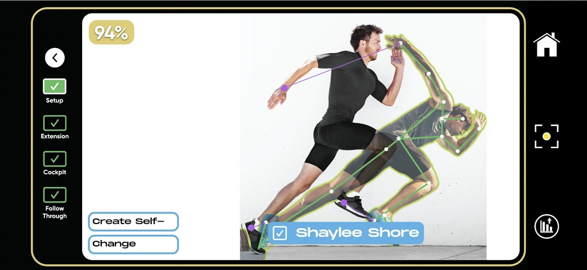 BeONE Sports and MobiDev Partnered to Launch AI-Powered Comparative ...