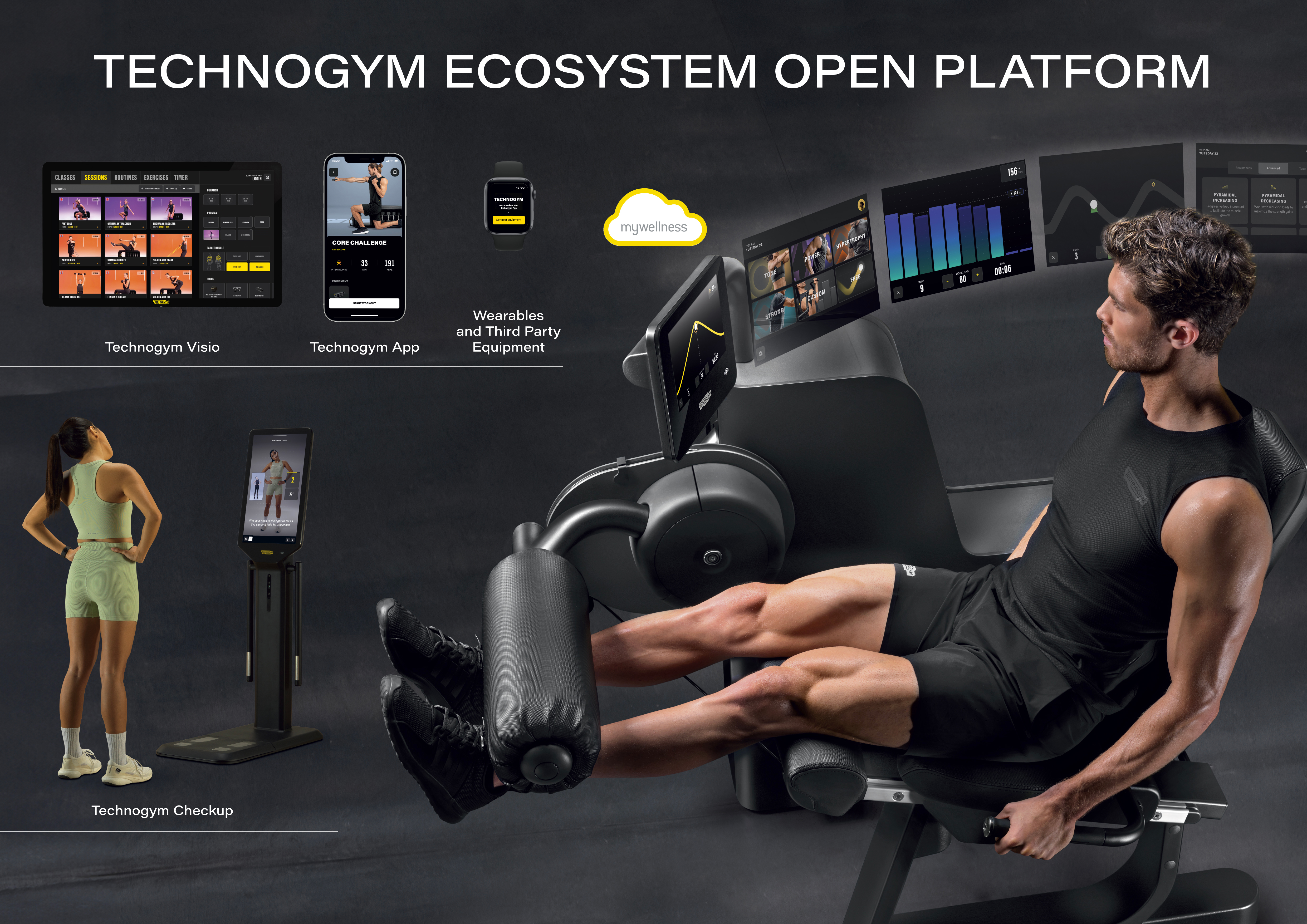 New Technogym Checkup Measures Physical, Cognitive Parameters for ...