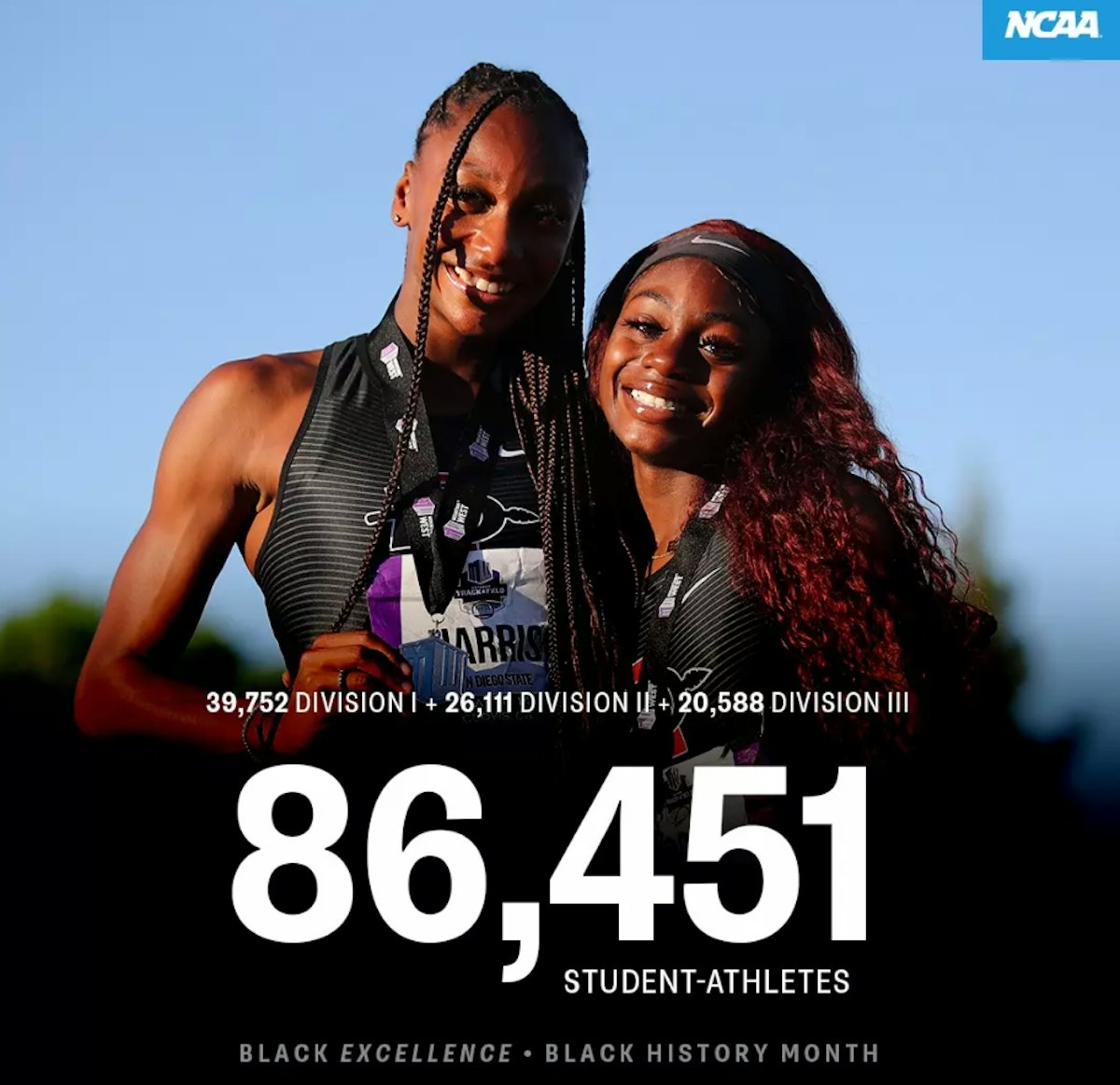 NCAA Highlights Black Representation in College Sports During Black History Month | Athletic ...